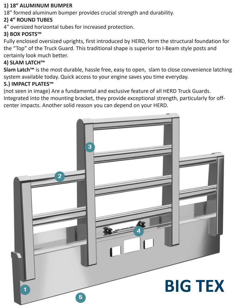 Herd PB 367-388-389-589 Big Tex Grill Guard – Truck Town, LLC